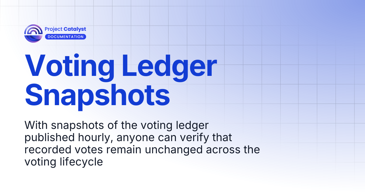 Voting Ledger Snapshots | Project Catalyst - Knowledge Base